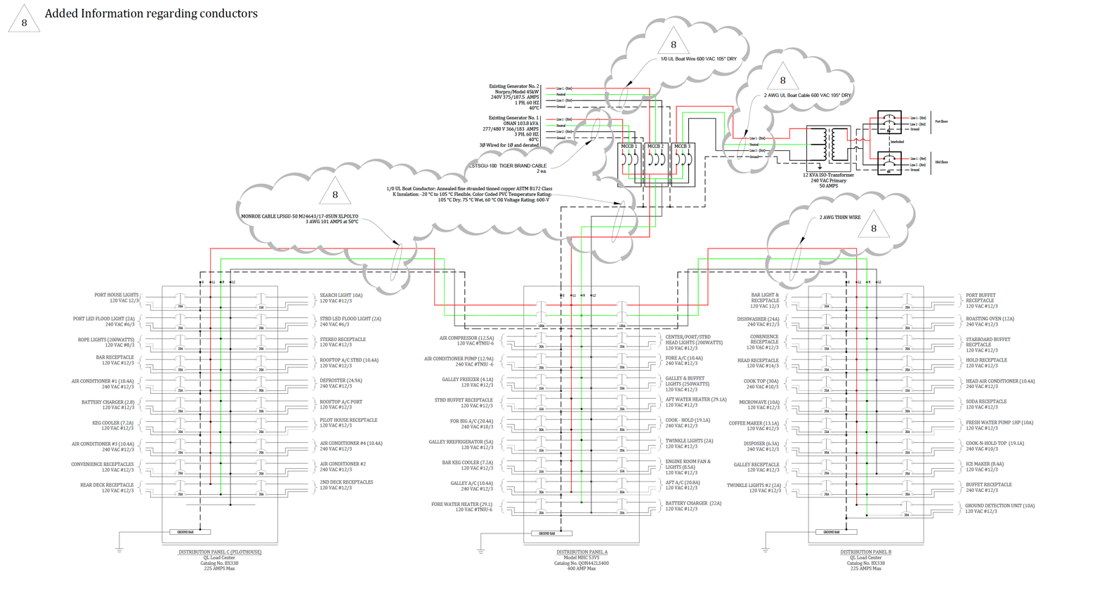 Electrical Services – Maritime Technical Services LLC